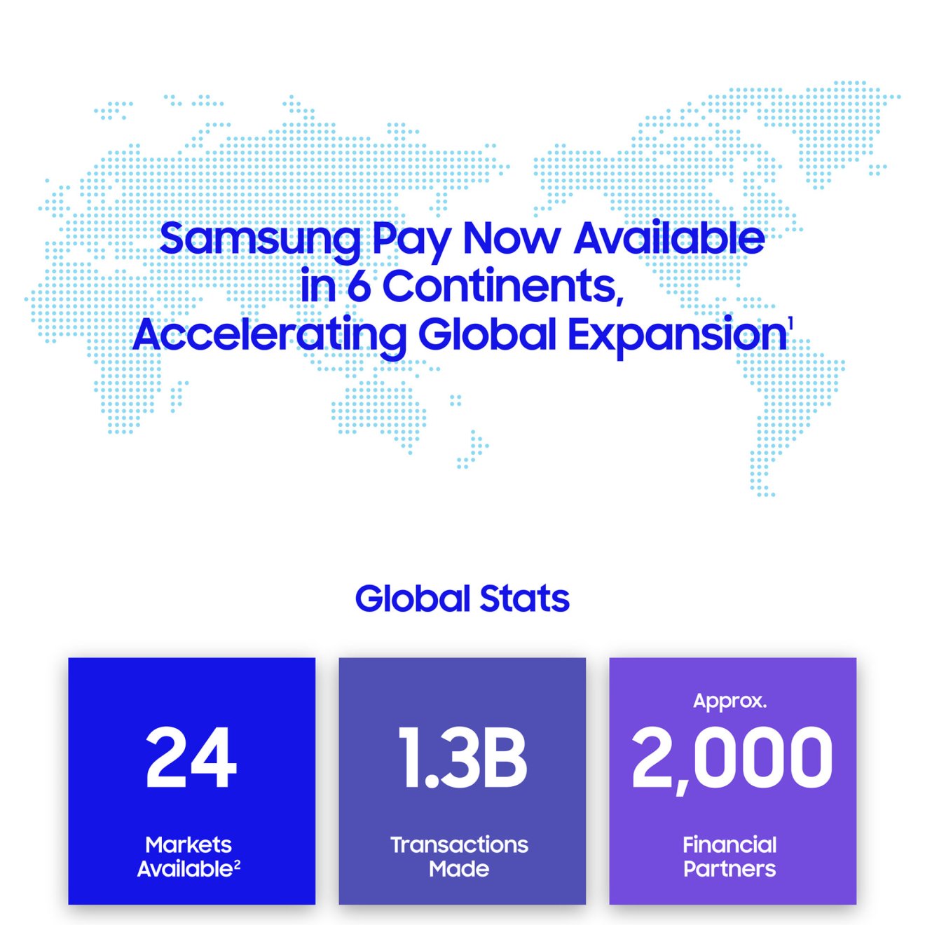 Samsung Pay ฉลองปีที่ 3 : ขยายบริการไปถึงแอฟริกาใต้ - BT beartai