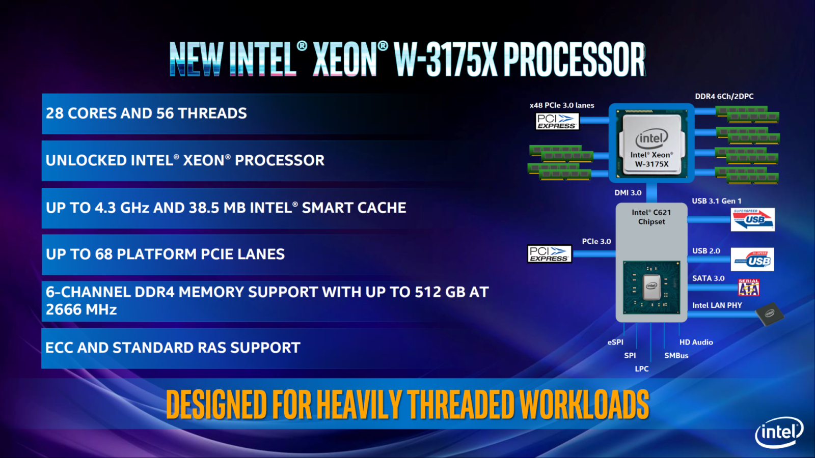 เผยสเปค Intel Xeon W-3175X ซีพียูระดับเวิร์คสเตชั่น 28-Core ในราคาหนึ่ง ...