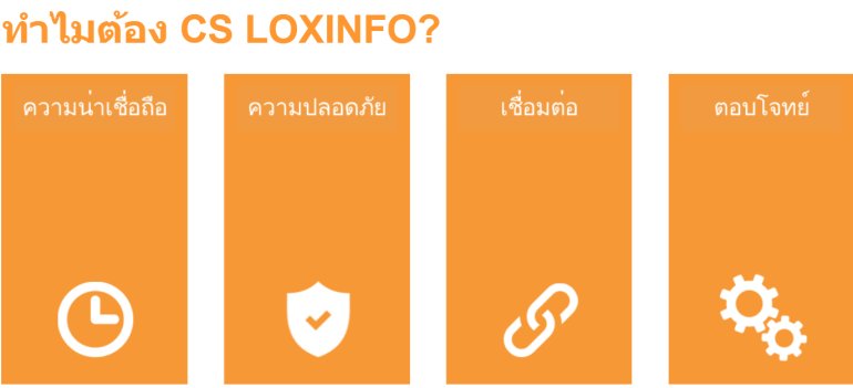 CS LOXINFO พร้อมช่วยองค์กรก้าวสู่ Digital Transformation อย่างมืออาชีพ ...