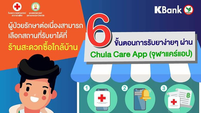 KBank ร่วมกับ KBTG พัฒนาแอป Chula Care ช่วยผู้ป่วยรักษาต่อเนื่องรับยา ...