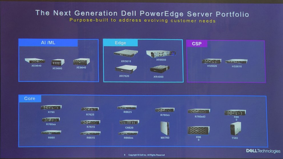 DELL PowerEdge 16th gen - BT beartai