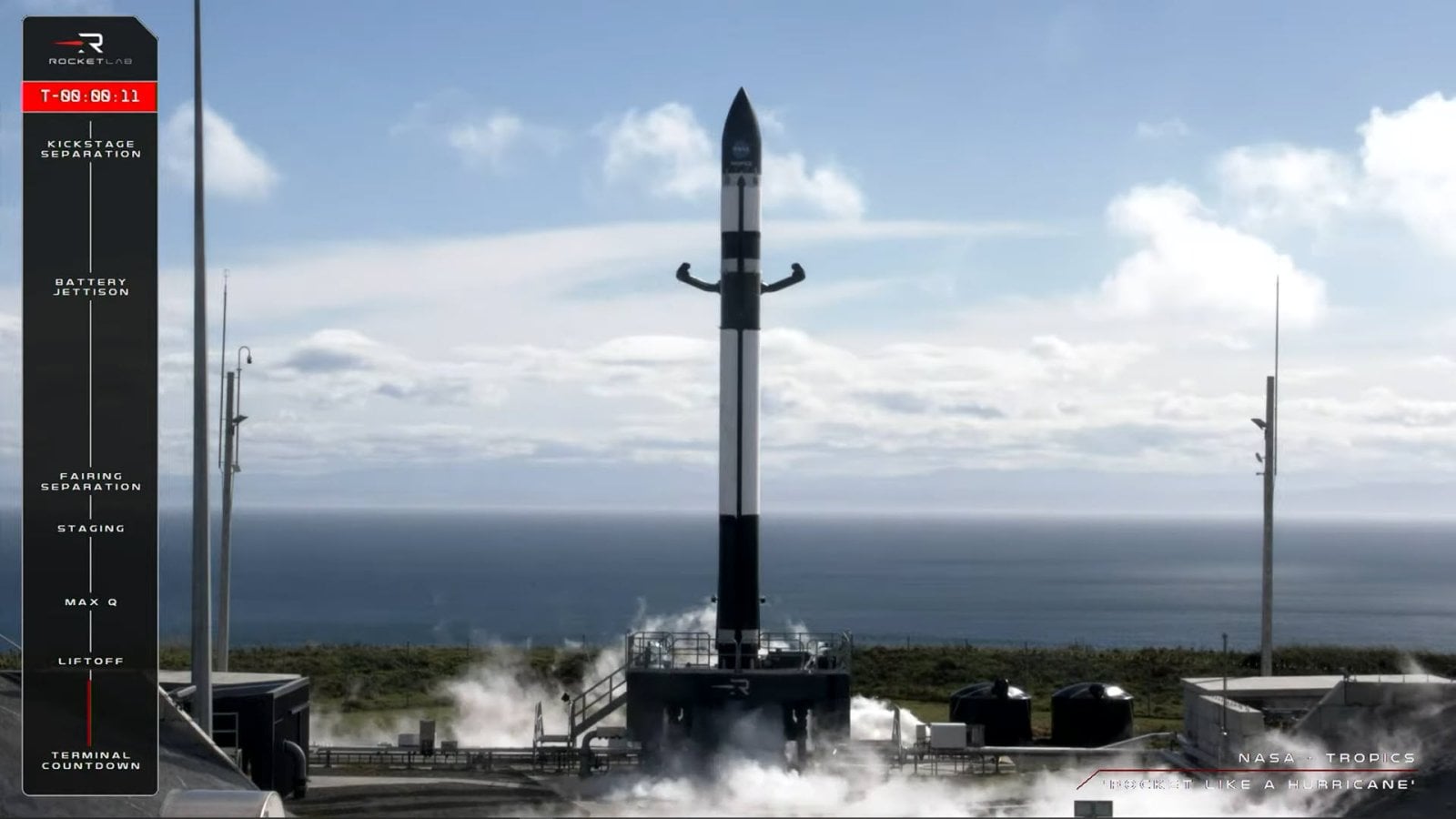 Rocket Lab จะปล่อยภารกิจ Coming To A Storm Near You ขนส่งดาวเทียม ...
