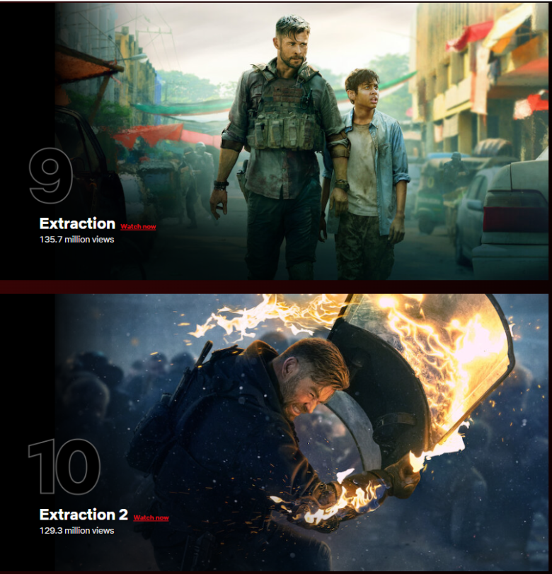 'Extraction 2' ติด 10 อันดับแรก หนังที่ได้รับความนิยมสูงสุดของ Netflix ...