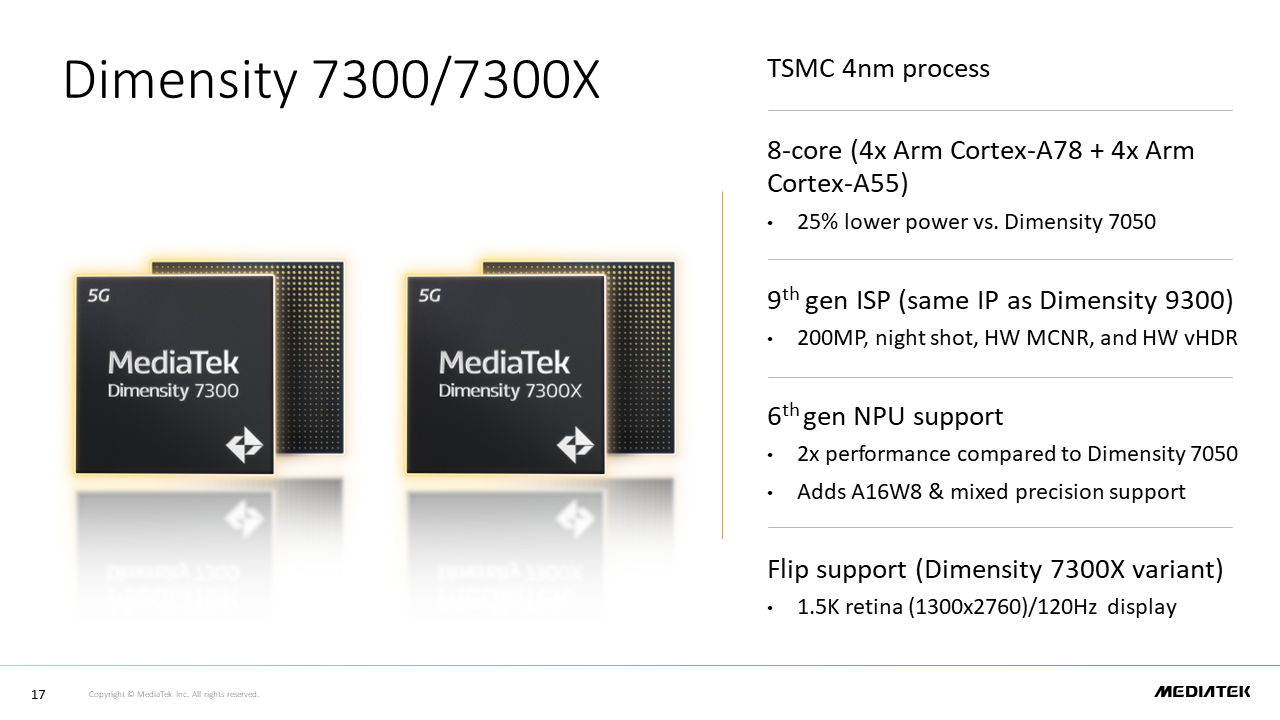 MediaTek ขอมุ่งพัฒนา AI ทั้งด้านชิปเซต 5G และ Wi-Fi 7 เพื่อรับมือกับ ...