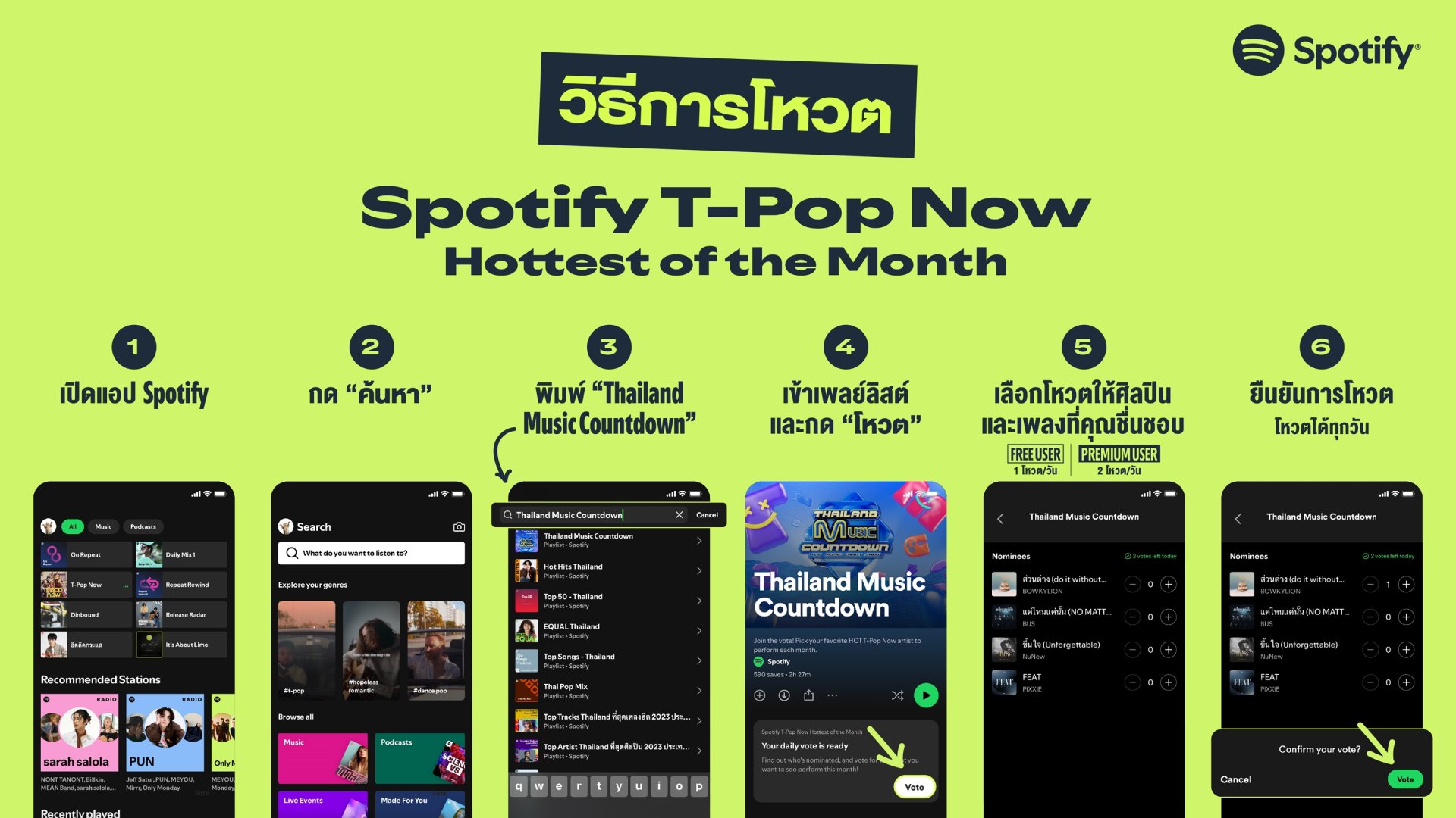 Spotify เปิดตัว “Spotify T-Pop Now Hottest of the Month” ให้แฟนคลับโหวต ...