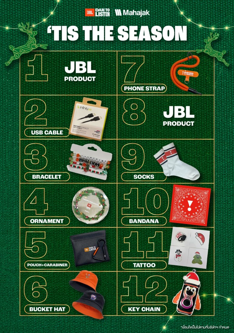 สาวก JBL ไม่พลาด EXCLUSIVE JBL ADVENT CALENDAR ของขวัญสุดพิเศษให้คนที่ ...