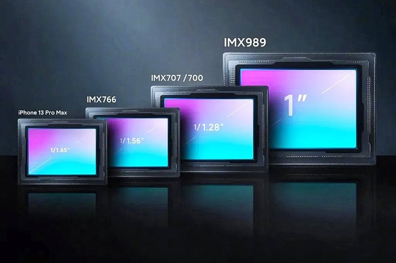 Sony ขายเซนเซอร์ภาพสำหรับสมาร์ตโฟน ไปแล้วถึง 20,000 ล้านชิ้น ยอดส่งออก ...