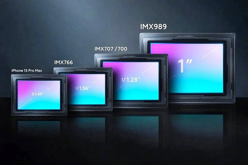 Sony ขายเซนเซอร์ภาพสำหรับสมาร์ตโฟน ไปแล้วถึง 20,000 ล้านชิ้น ยอดส่งออก ...