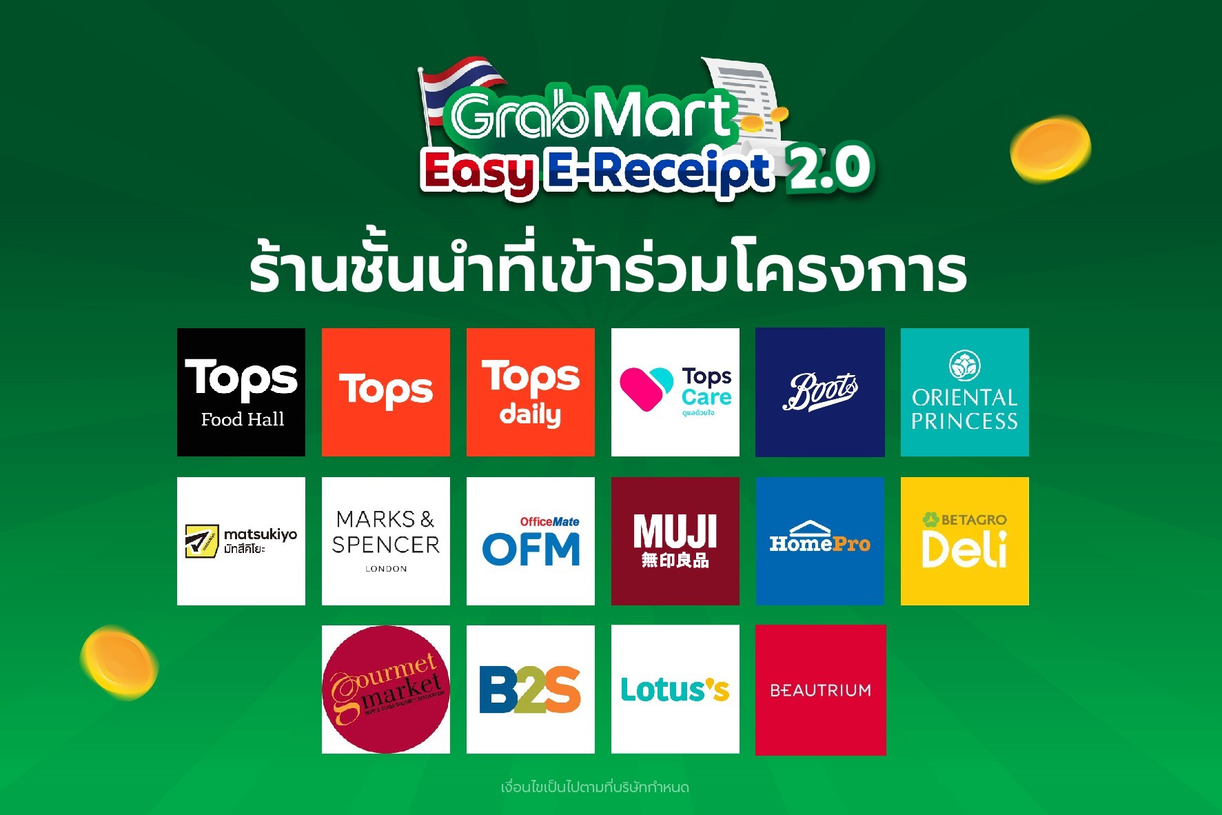 แกร็บเดินหน้า “GrabMart Easy E-Receipt 2.0” ชูแคมเปญลดหย่อนภาษีปี 2568 ...