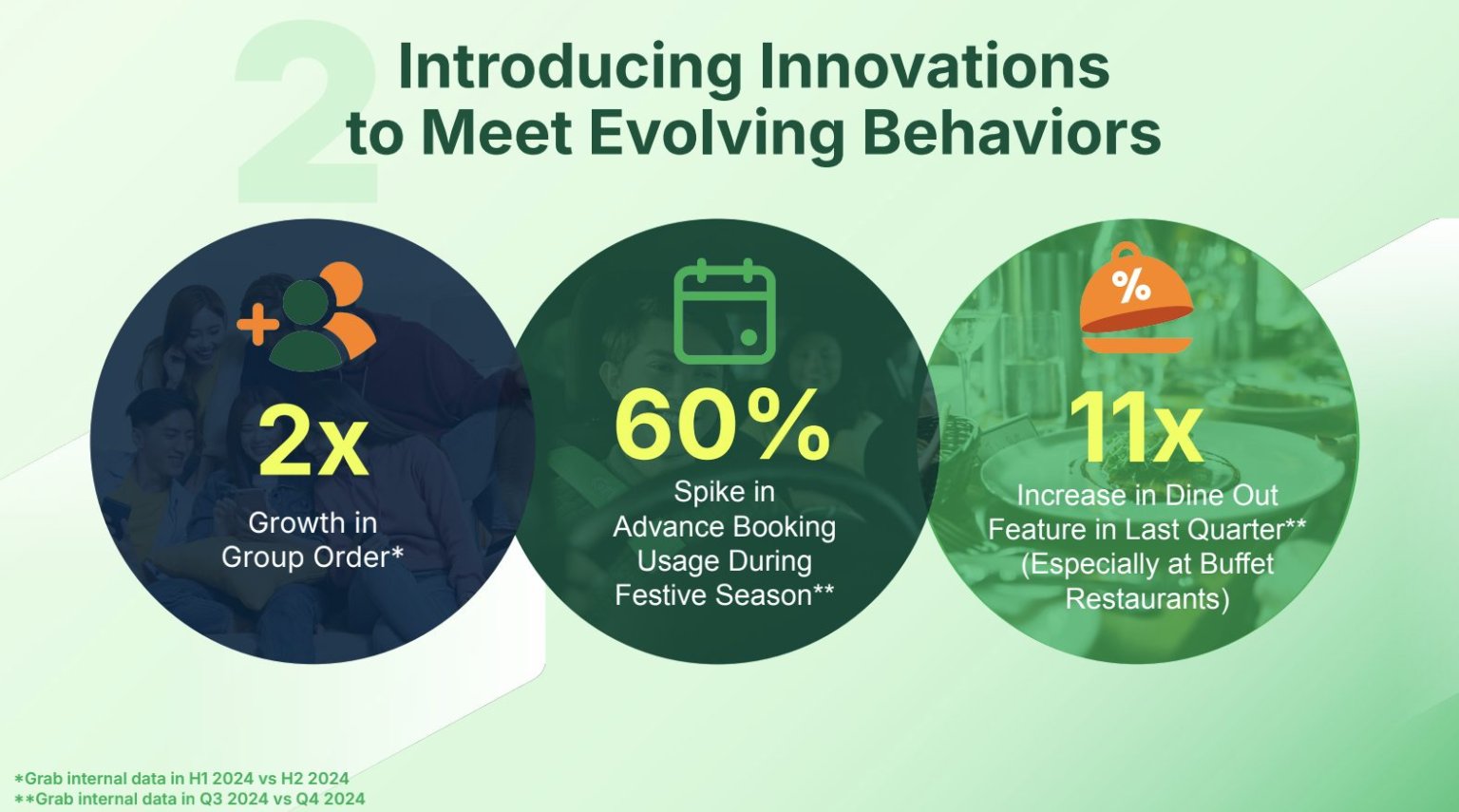 แกร็บ เปิดเกมรุกปี 68 ชูกลยุทธ์ S.M.A.R.T. ปล่อยฟีเจอร์ใหม่ หนุนรัฐดึงนักท่องเที่ยว - BT beartai