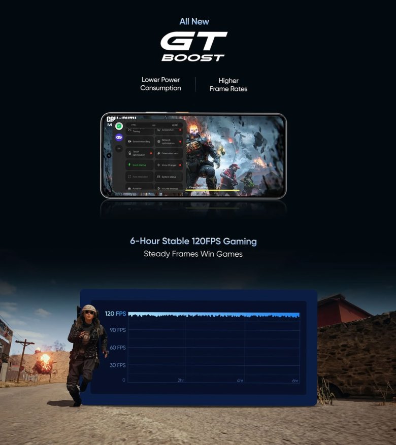 realme ยืนยัน GT 7 ได้ใช้ชิปเรือธง Dimensity 9400e เป็นรุ่นแรกของโลก ...